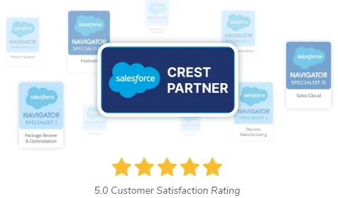 Salesforce for Manufacturing | Turnberry Solutions