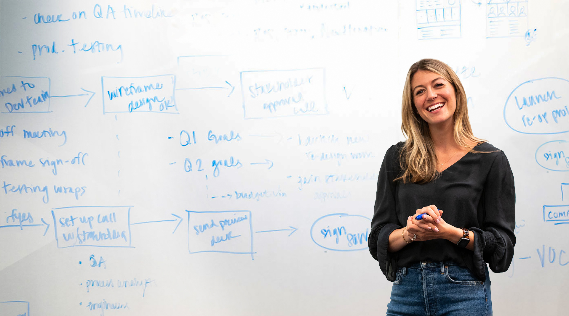 Business and IT Consultants | Turnberry Solutions